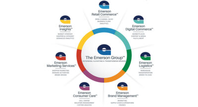 Capabilities – The Emerson Group